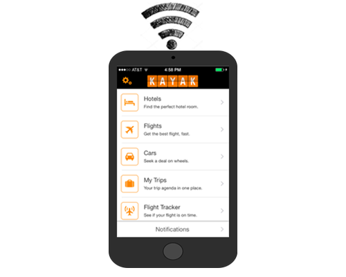 Joindre Service Client Kayak France : Téléphone, Mail, Adresse
